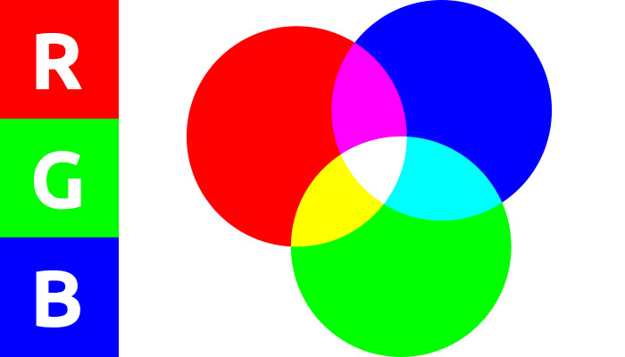 Pantone, CMYK e RGB - os diferentes sistemas de cores - Gráfica Forma Certa Pantone, CMYK e RGB - os diferentes sistemas de cores - Gráfica Forma Certa
